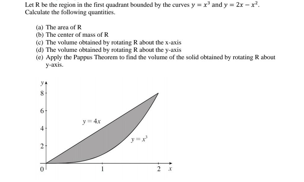 Solved Let R be the region in the first quadrant bounded by | Chegg.com