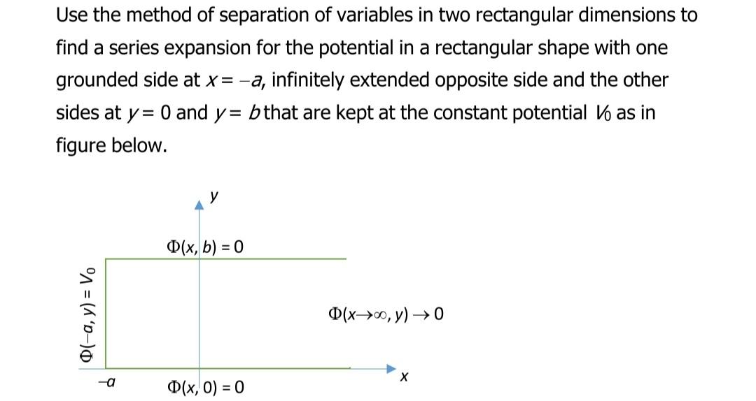 Solved Use the method of separation of variables in two | Chegg.com