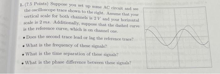 Solved 1. (7.5 Points) Suppose you set up some AC circuit | Chegg.com