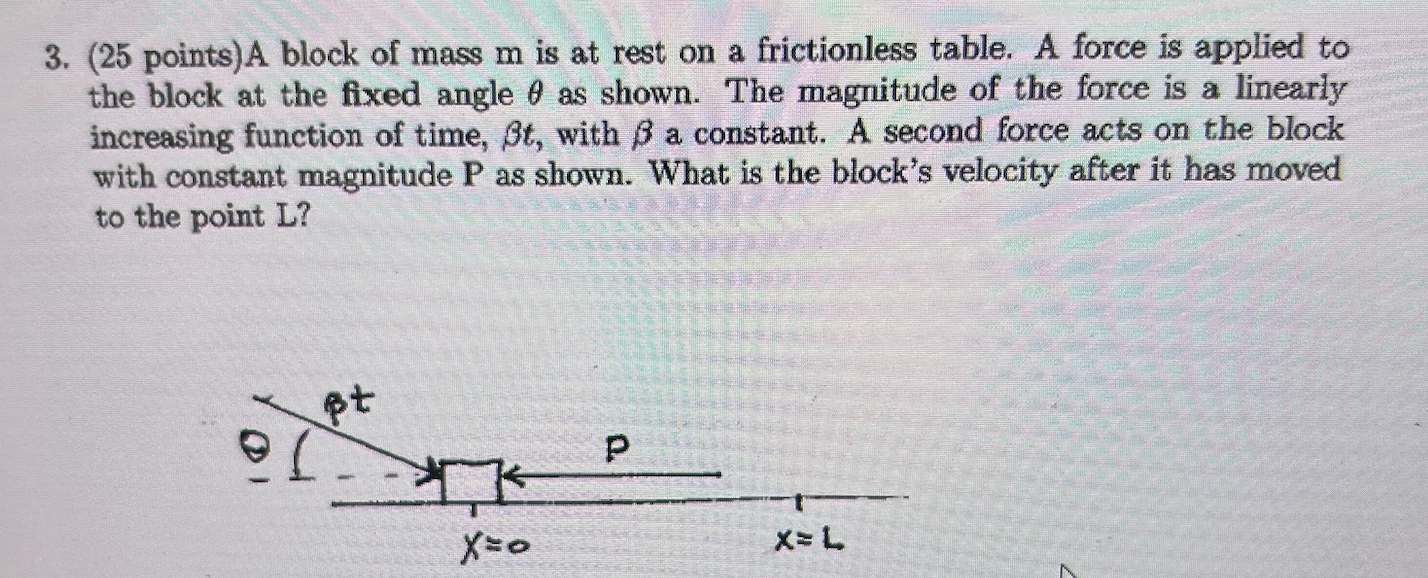 Solved 3. ( 25 ﻿points)A block of mass m is at rest on a | Chegg.com