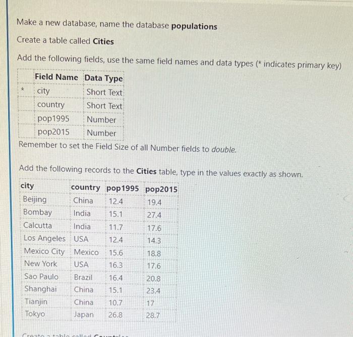 Solved Make a new database, name the database populations | Chegg.com