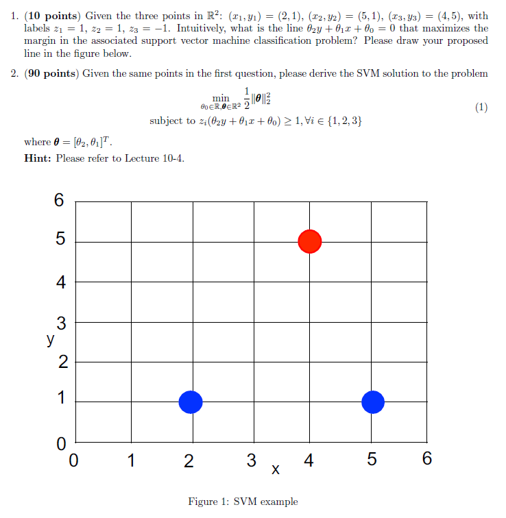 Solved (10 ﻿points) ﻿Given the three points in | Chegg.com