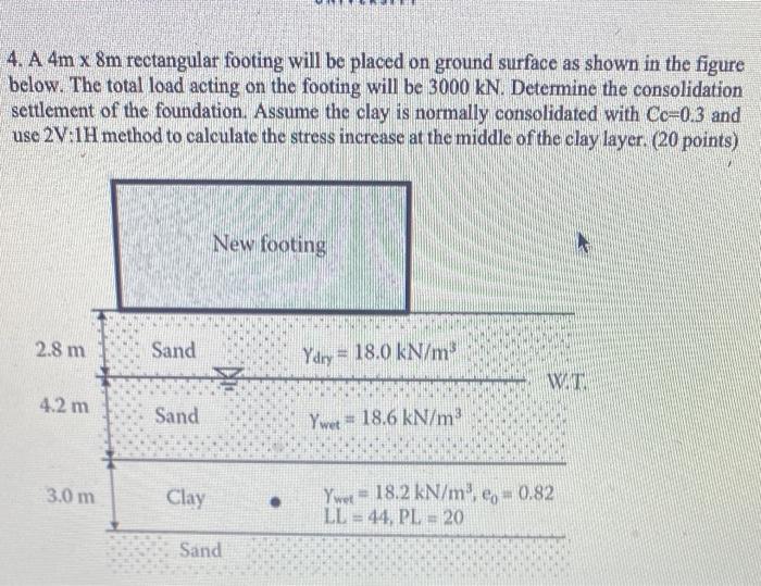 Solved 4. A 4m x 8m rectangular footing will be placed on | Chegg.com