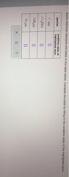 Solved Some chemical reactants are listed in the table | Chegg.com