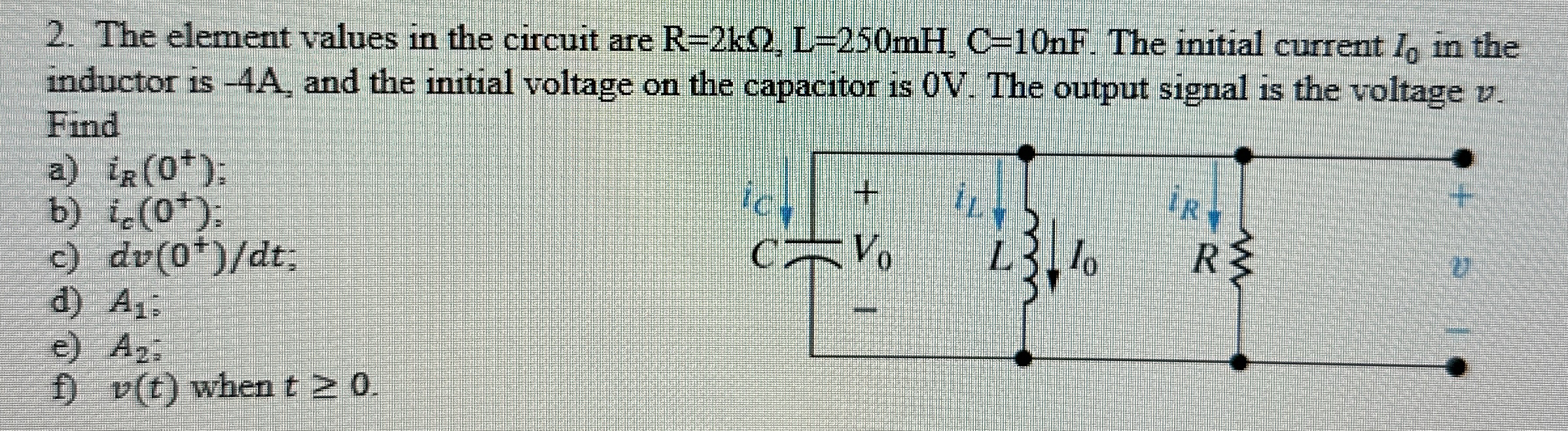 Solved The element values in the circuit are | Chegg.com