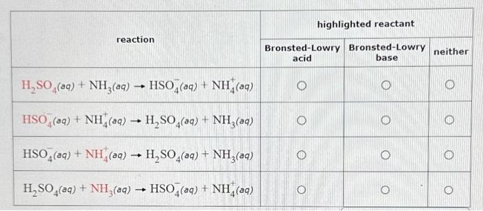 Solved \begin{tabular}{|l|c|c|c|} \hline | Chegg.com