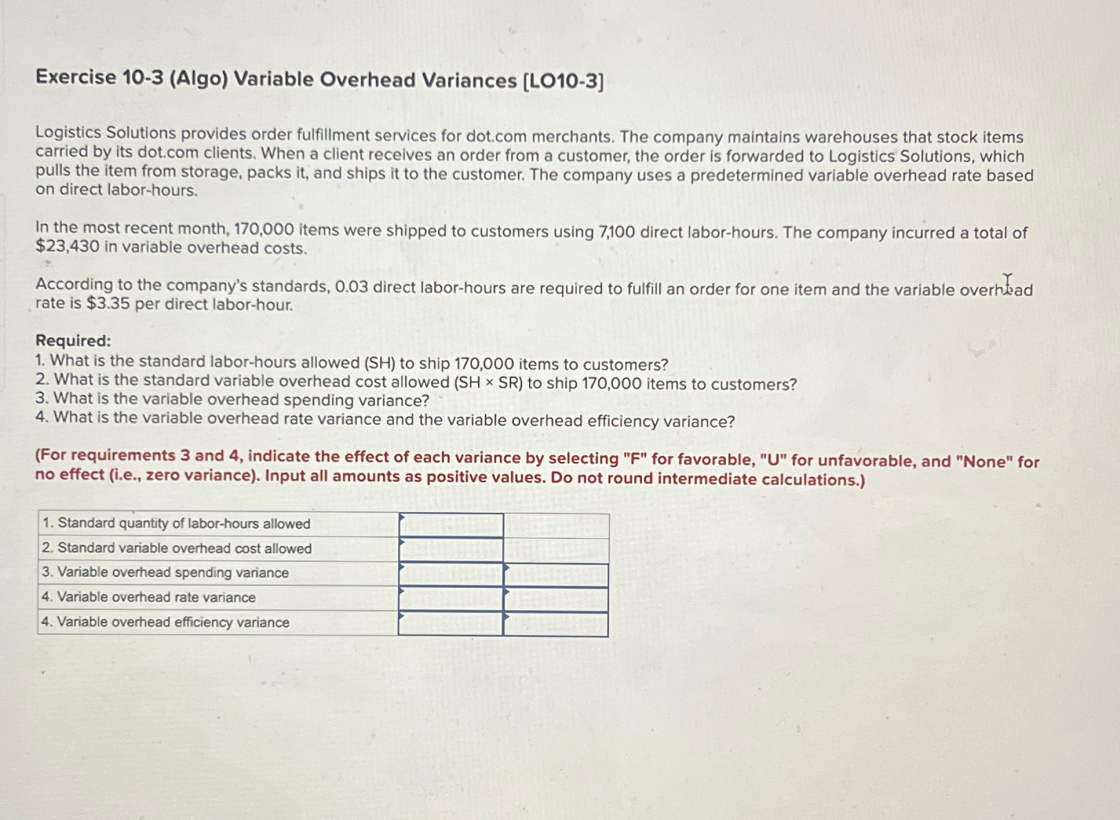 Solved Exercise 10-3 (Algo) ﻿Variable Overhead Variances | Chegg.com