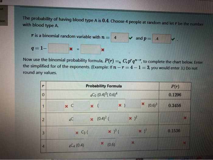 Solved ut tion The probability of having blood type A is | Chegg.com