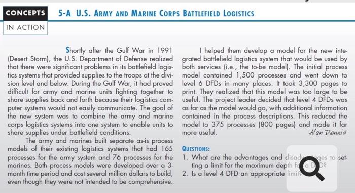 Solved 5-A U.S. ARMY AND MARINE CORPS BATTLEFIELD LOGISTICS | Chegg.com
