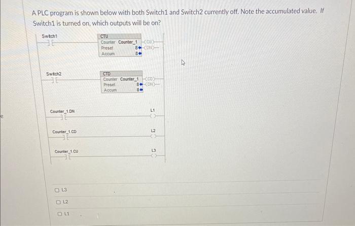 Solved A PLC program is shown below with both Switch1 and | Chegg.com