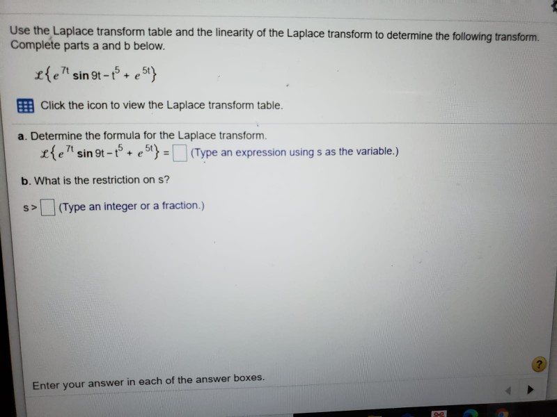 Solved Use the Laplace transform table and the linearity of | Chegg.com
