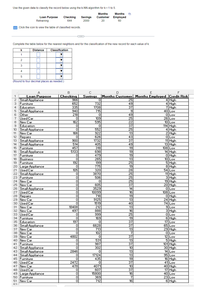 Solved Use The Given Data To Classify The Record Below Using 6832