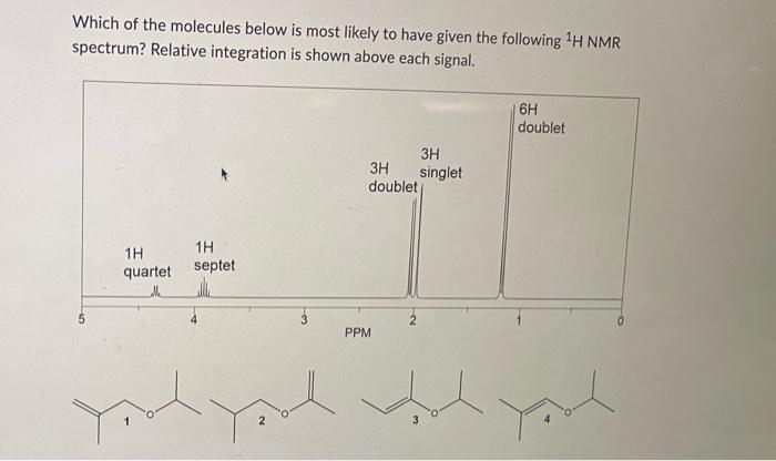 Solved Which of the molecules below is most likely to have | Chegg.com