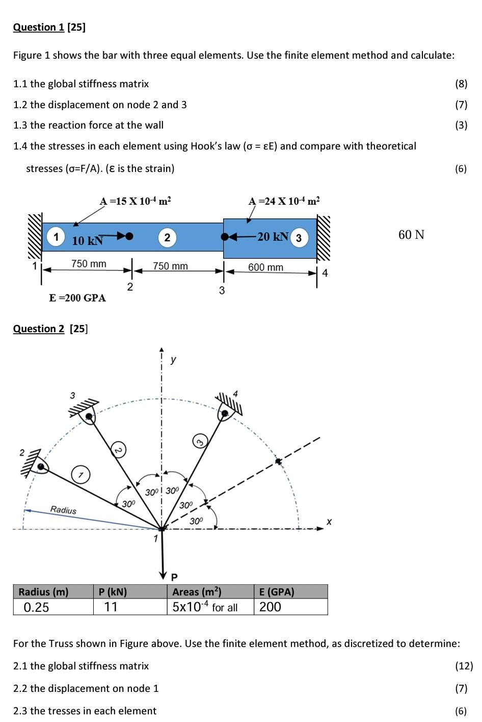 Solved Question 1 [25] Figure 1 shows the bar with three | Chegg.com