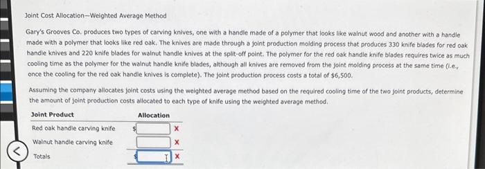 Solved Joint Cost Allocation-Weighted Average Method Gary's | Chegg.com