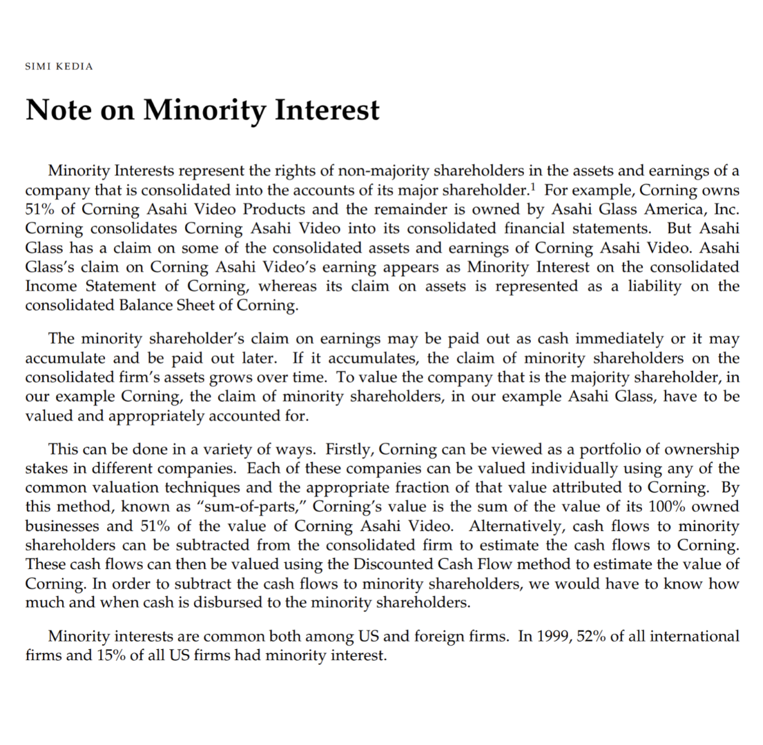 Minority Interests represent the rights of | Chegg.com