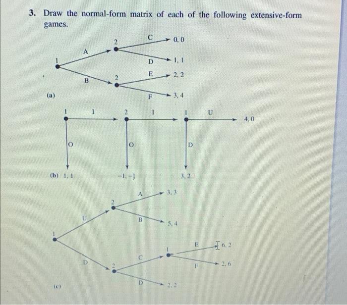 Solved kindly the question clearly!you only have to draw | Chegg.com