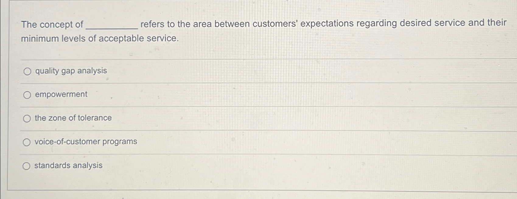 Solved The concept of refers to the area between customers' | Chegg.com