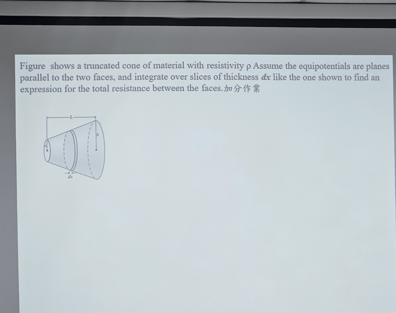 Solved Figure shows a truncated cone of material with | Chegg.com