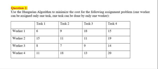 [Solved]: Use the Hungarian Algorithm to minimize the cost f