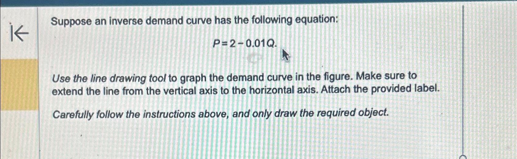 Solved Suppose an inverse demand curve has the following | Chegg.com