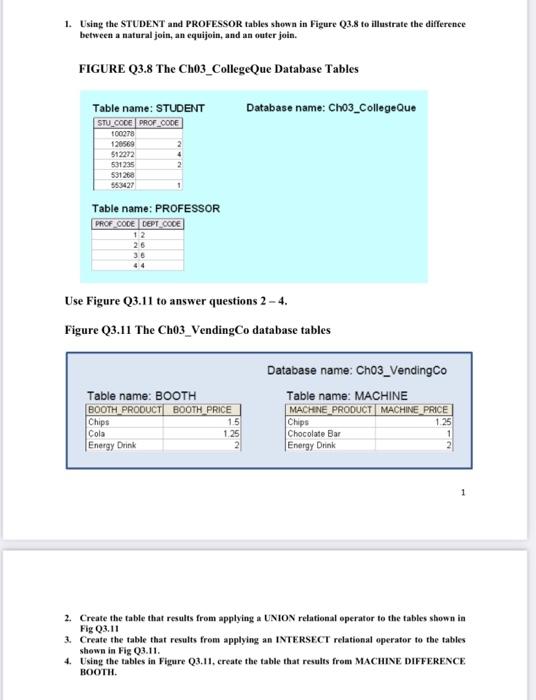 Solved 1. Using the STUDENT and PROFESSOR tables shown in | Chegg.com
