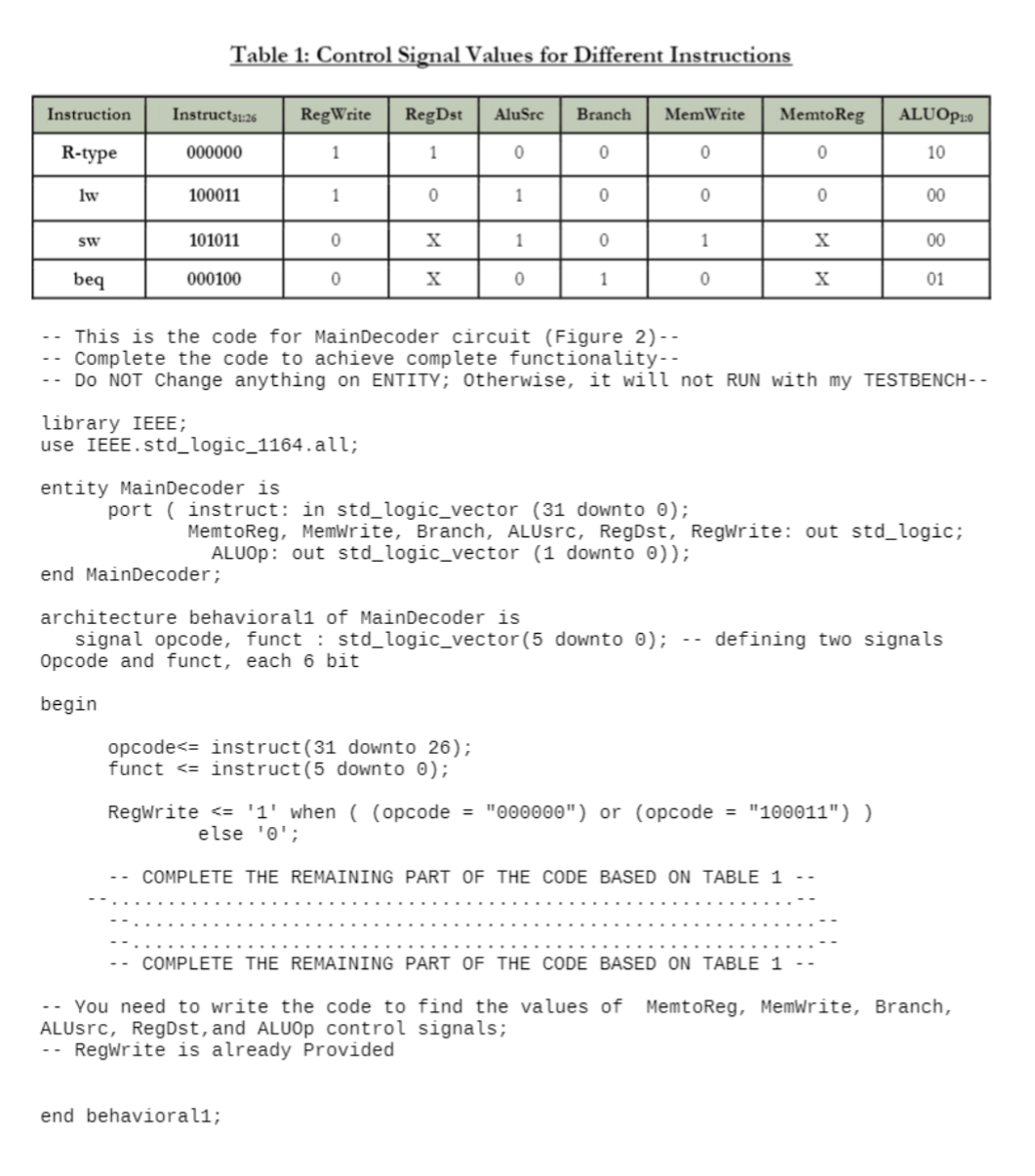 Solved Question A Objective Write A Vhdl Code To Implement