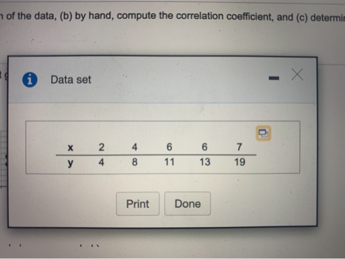 Solved For the accompanying data set, (a) draw a scatter | Chegg.com