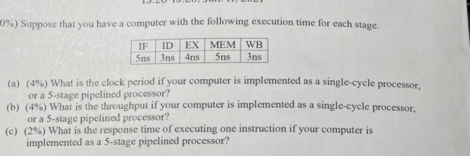 Solved \%) Suppose that you have a computer with the | Chegg.com