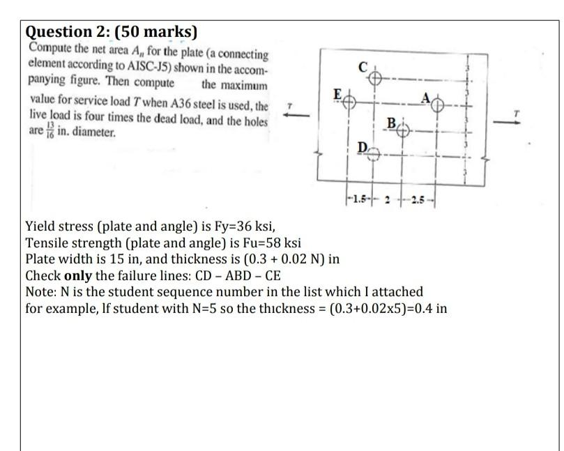 Solved Question 2: (50 marks) Compute the net area A,, for | Chegg.com