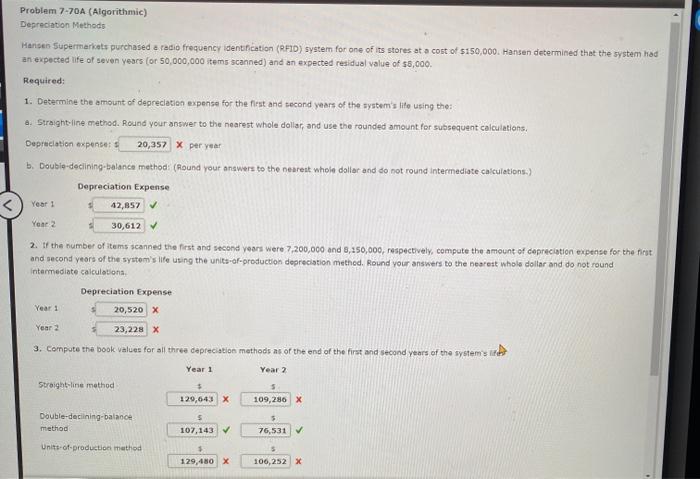 Solved Problem 7-70A (Algorithmic) Depreciation Methods | Chegg.com