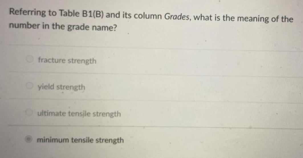 Referring to Table B1(B) and its column Grades, what | Chegg.com