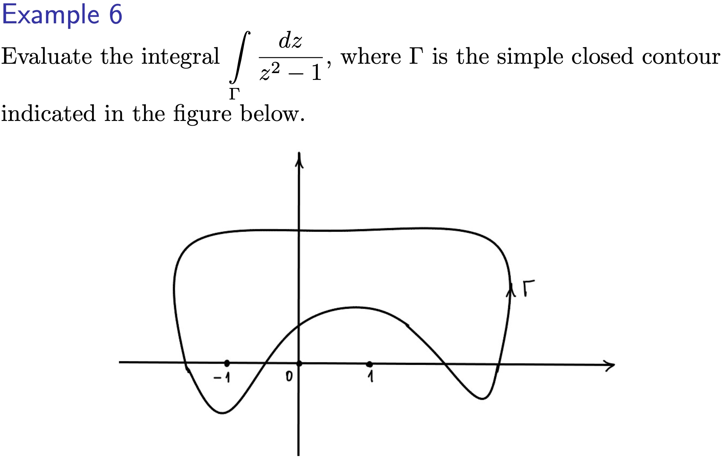 Solved Example 6Evaluate the integral ∫Γ﻿dzz2-1, ﻿where Γ | Chegg.com