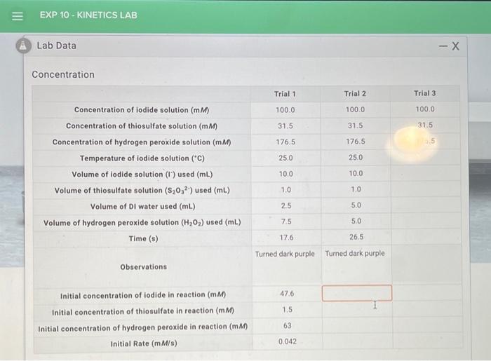 Solved Exp 10 Kinetics Lab A Lab Data Concentration