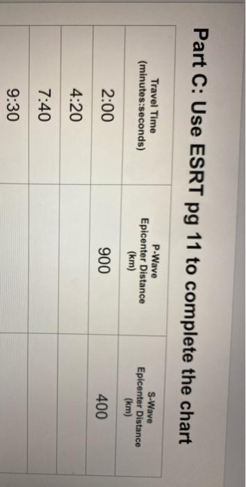 Solved Part C: Use ESRT pg 11 to complete the chart Travel | Chegg.com