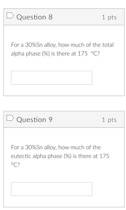 Label The Following On The Phase Diagram Above Solved Label
