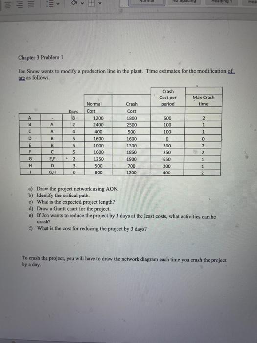 Solved I submitted the assignment and those are the notes | Chegg.com