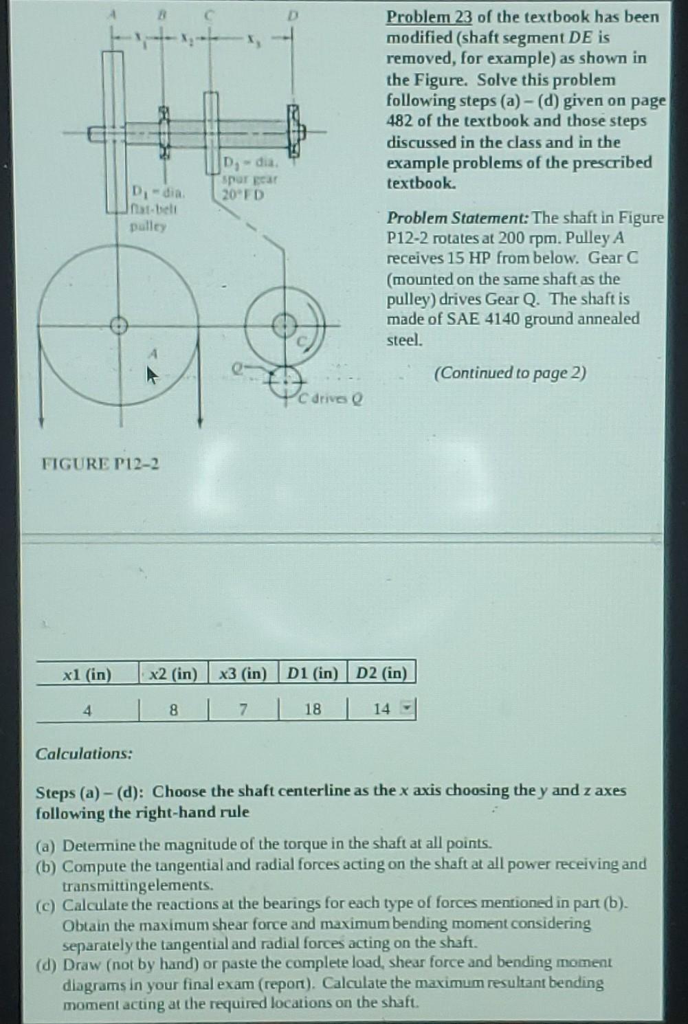Solved Problem 23 of the textbook has been modified (shaft | Chegg.com