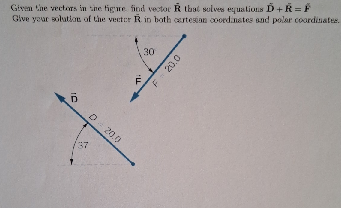 Solved Given the vectors in the figure, find vector tilde(R) | Chegg.com