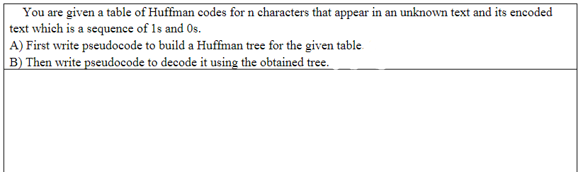 Solved You are given a table of Huffman codes for n | Chegg.com