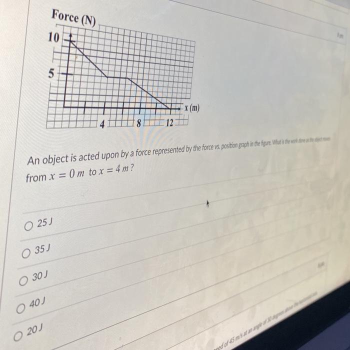 Solved An object is actes upon by a forcw represented by the | Chegg.com