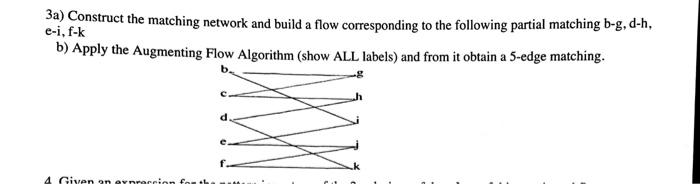 Solved 3a) Construct the matching network and build a flow | Chegg.com