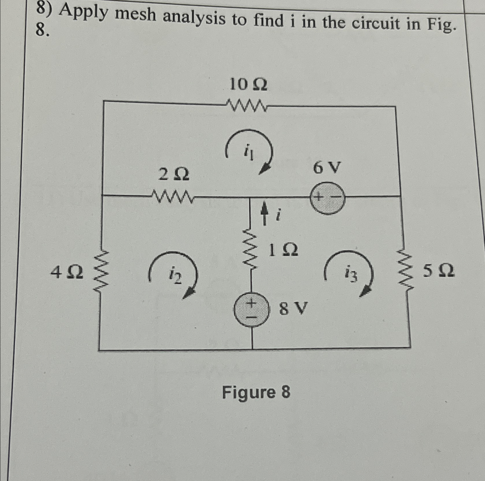 Solved Apply mesh analysis to find i ﻿in the circuit in Fig. | Chegg.com