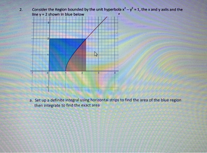2. Consider the Region bounded by the unit hyperbola | Chegg.com