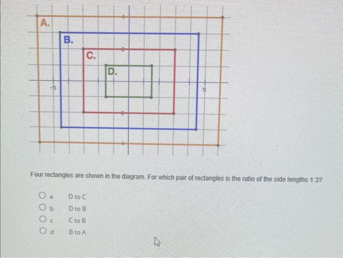 Solved Four rectangles are shown in the diagram. For which | Chegg.com