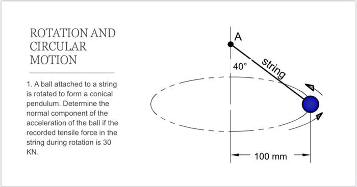 Solved А. ROTATION AND CIRCULAR MOTION string 40° 1. A ball | Chegg.com