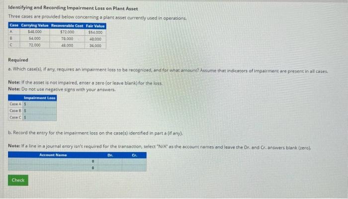 Solved Identifying and Recording Impairment Loss on Plant | Chegg.com