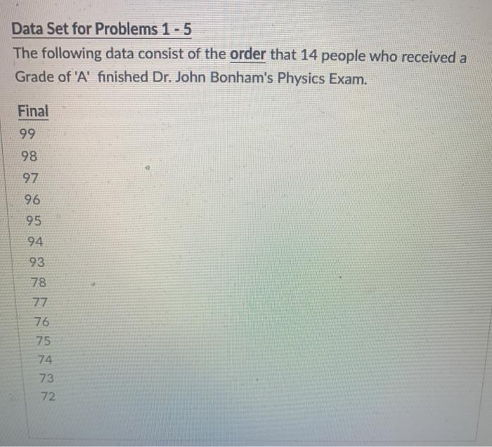 Solved Data Set For Problems 1 5 The Following Data 8994