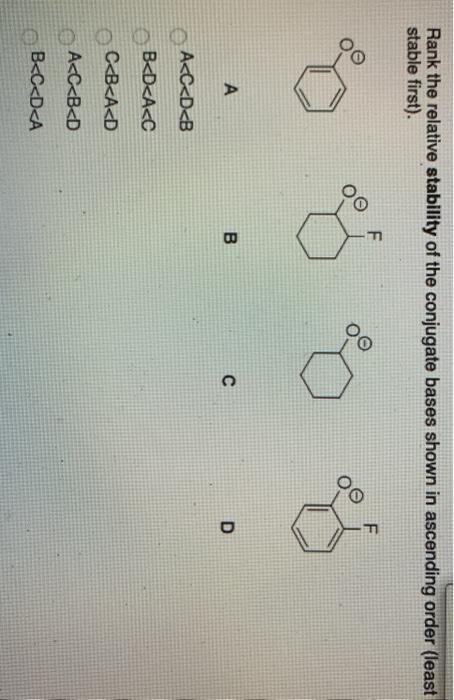 Solved Rank the relative stability of the conjugate bases | Chegg.com