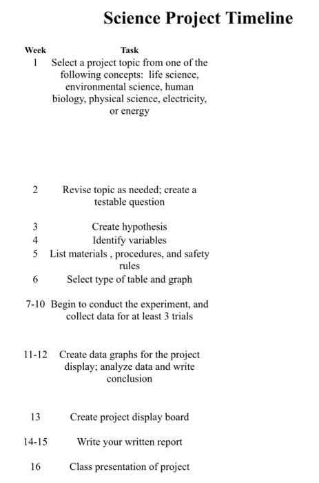Solved Science Project Timeline Week Task 1 Select a project | Chegg.com